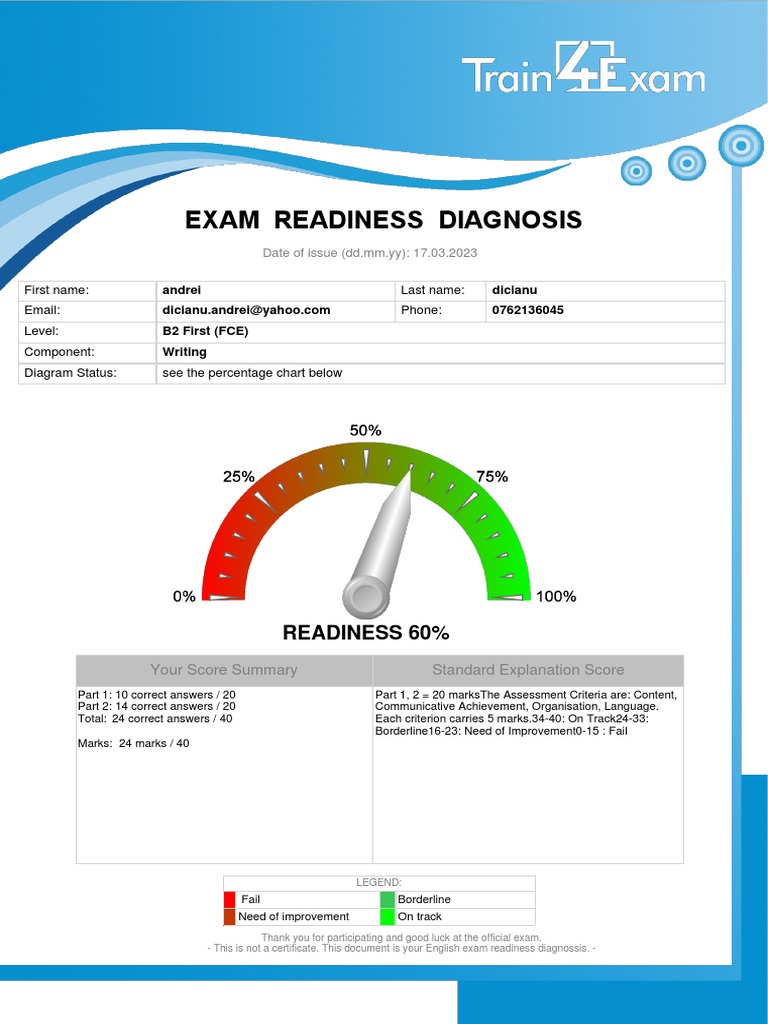 Exam Readiness Diagnosis | PDF | Communication | Cognition