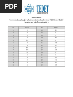 กระดาษคำตอบเฟิร์น | PDF