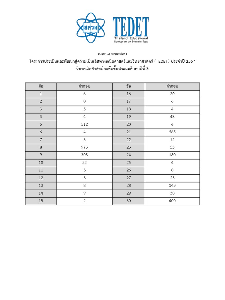 TEDET Math Ans G3 | PDF