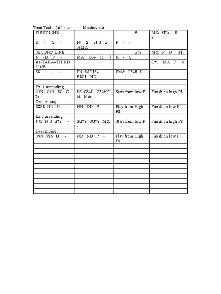 Madhuvanti Raag Notation in Teen Taal | PDF