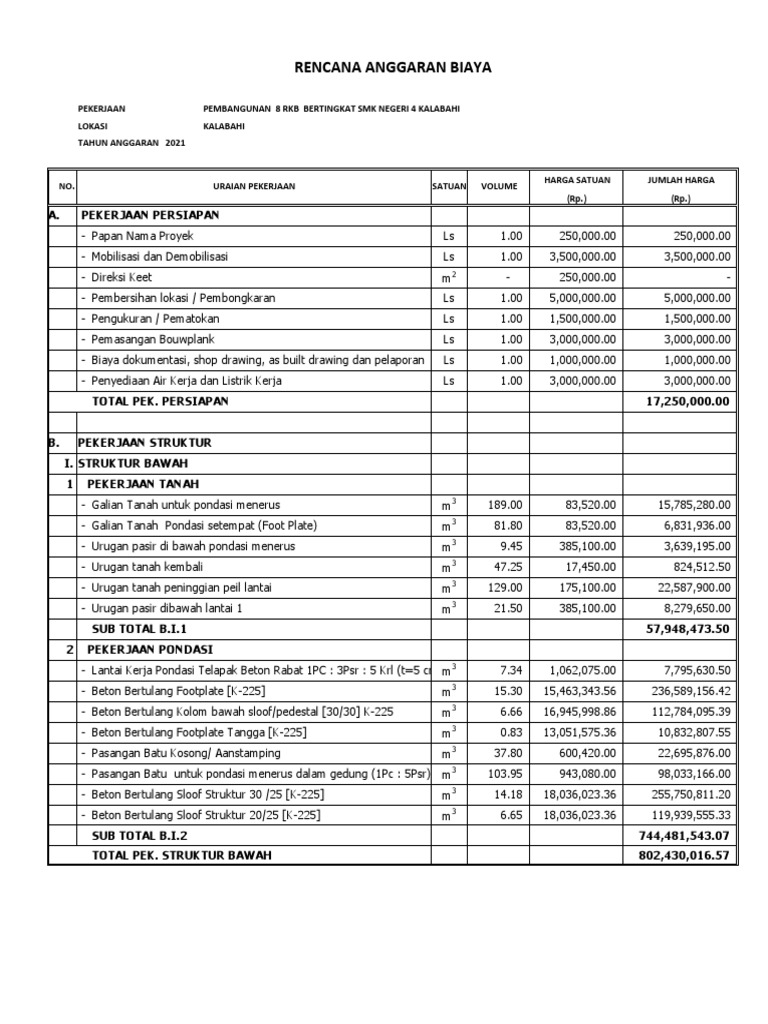 Rab Komputer | PDF | Teknologi & Rekayasa