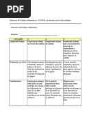 Rubrica para Evaluar Taller de Cocina | PDF