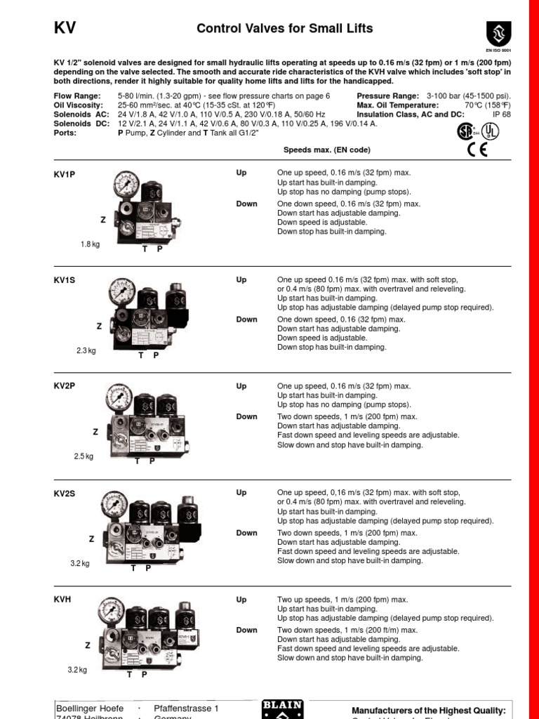 Full Kv Valves Info | Valve | Relay