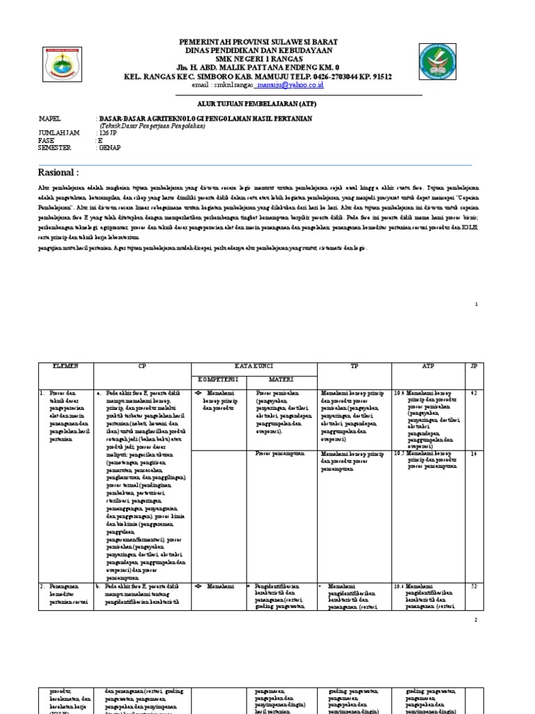 Atp (Silabus) Mapel TDPP | PDF