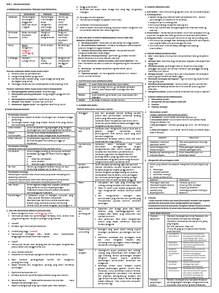 Bab 1 Keusahawanan PP3 2021 | PDF