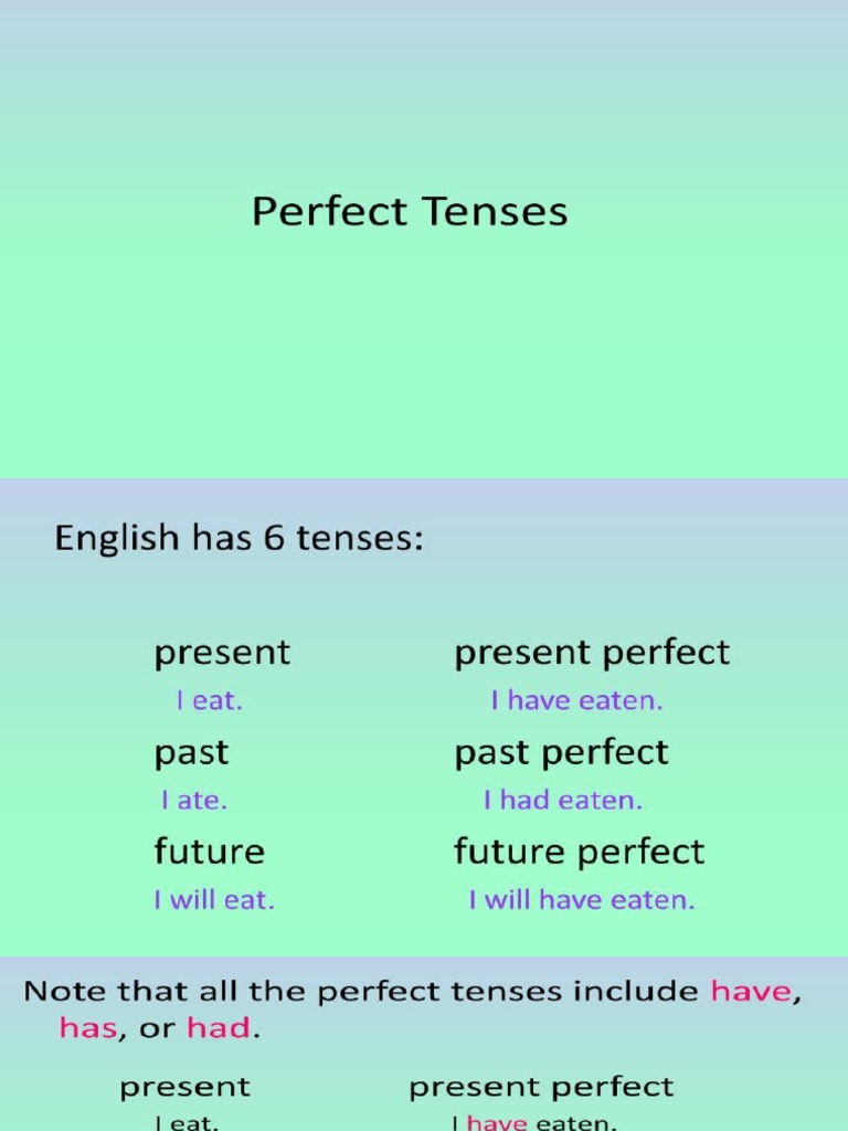 Perfect Tenses | PDF