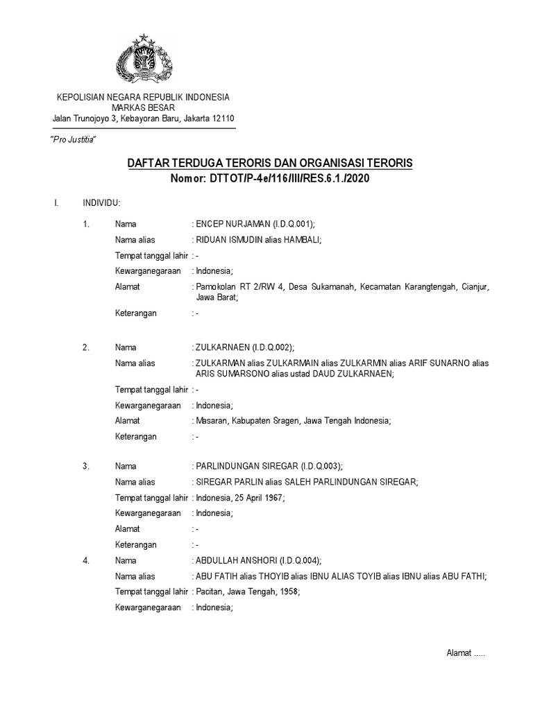 Daftar Terduga Teroris Dan Organisasi Teroris Nomor: DTTOT/P-4e/116/III ...