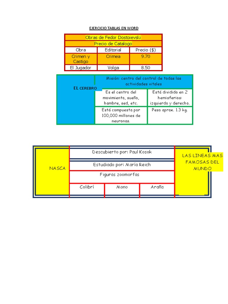 Ejercicio Tablas en Word | PDF