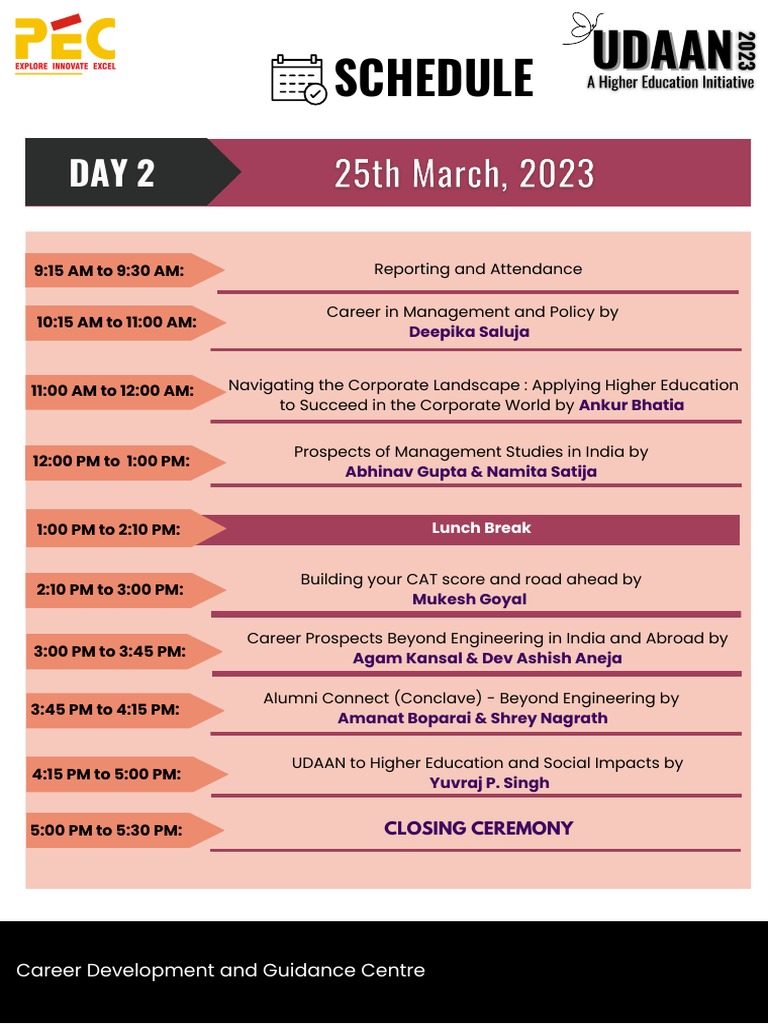 UDAAN Day2 Schedule | PDF | Economies | Taxes