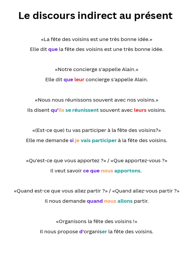 Le Discours Indirect Au Present PDF | PDF