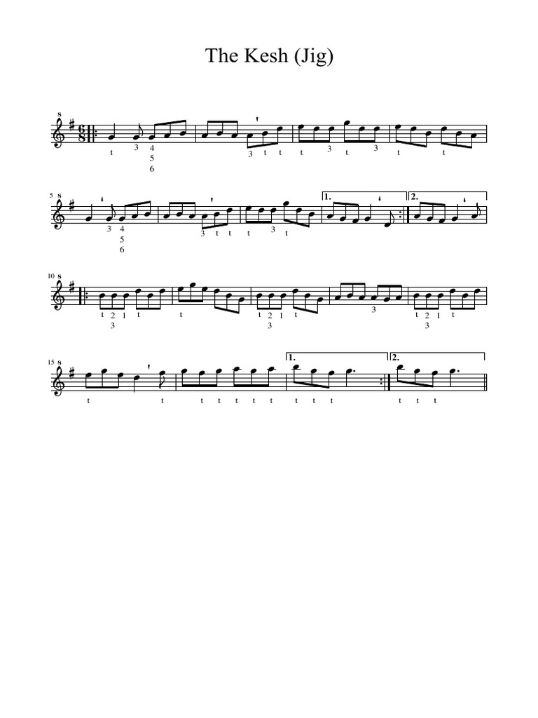 07 The - Kesh - Jig | PDF