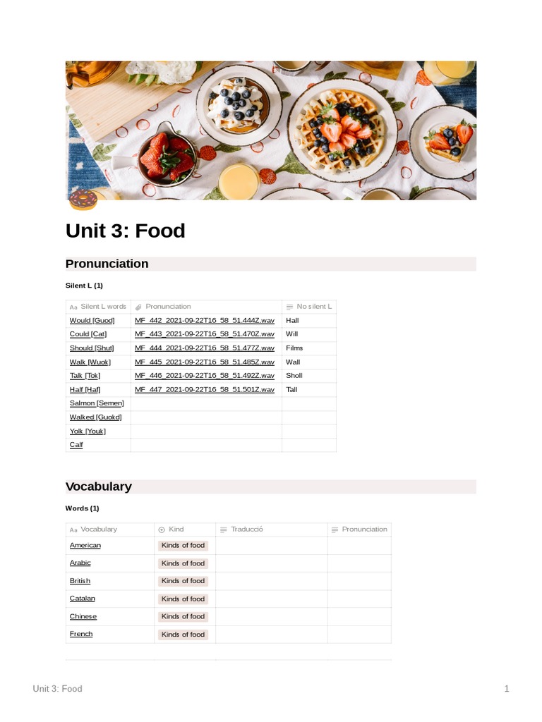 Unit 3 Food | PDF | Salad | Foods