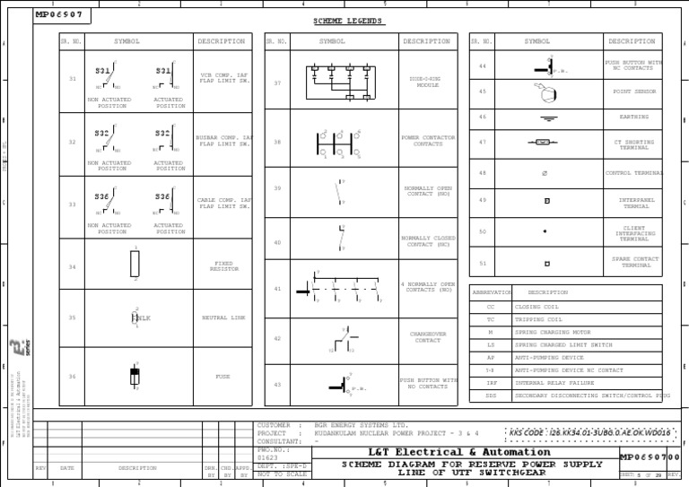 Scheme Legends: L&T Electrical & Automation | PDF | Switch | Power ...