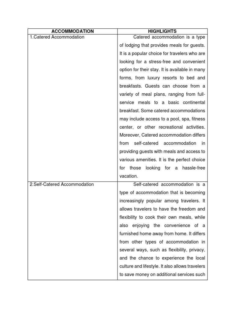 Types of Accommodation Explained | PDF | Meal | Resort