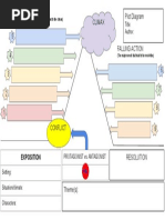 Character Traits-Character Map | PDF