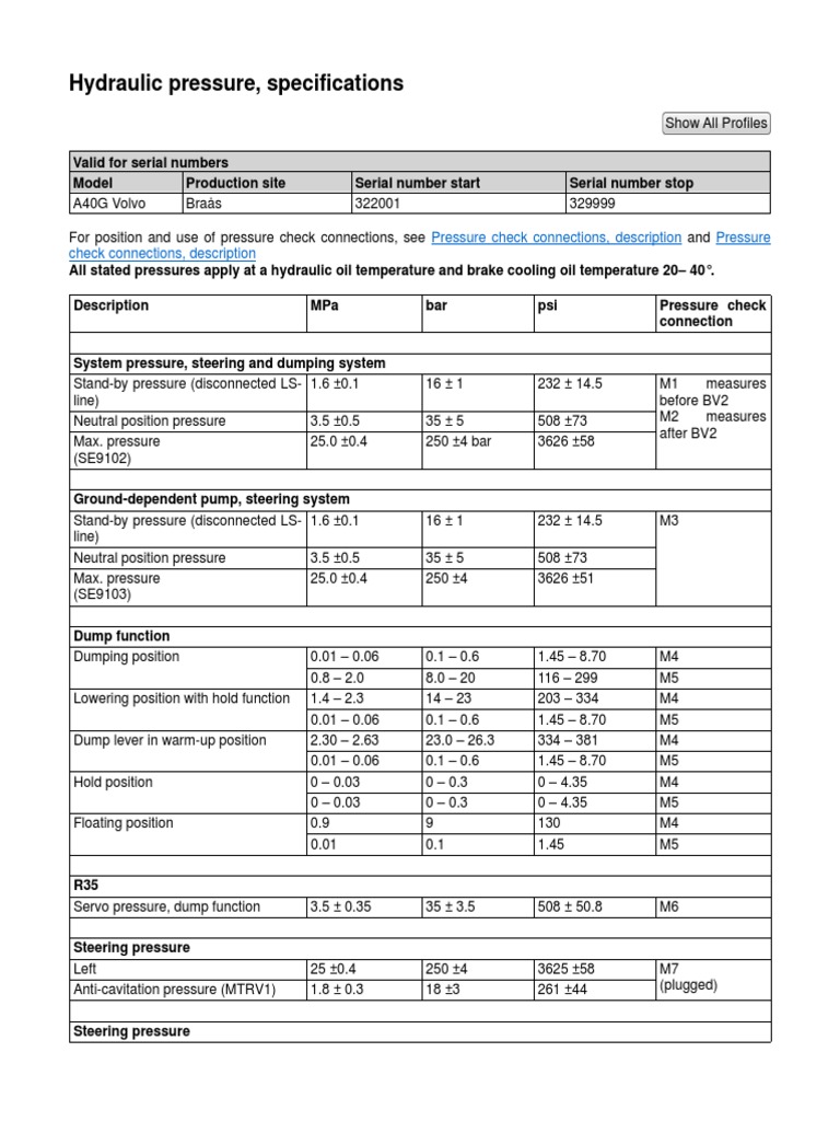 Hydraulic Pressure, Specifications | PDF | Chemical Engineering | Gas ...