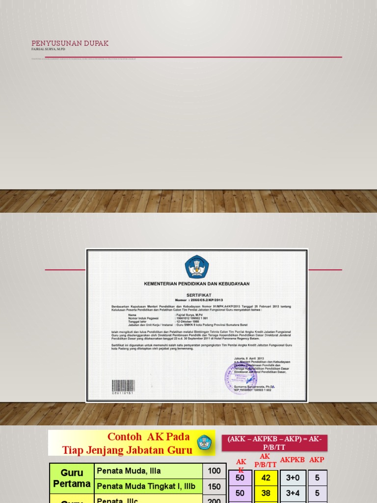 Tabel Angka Kredit Jabfung | PDF