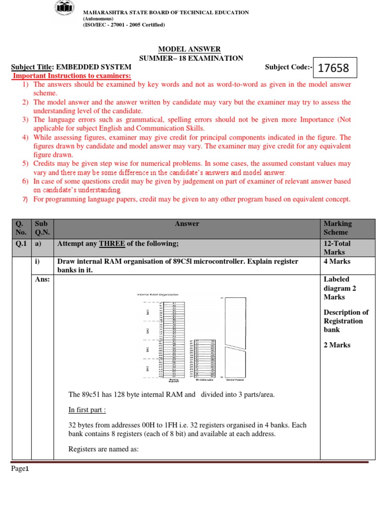 Model Answer Paper Summer 2018 | PDF | Embedded System | Scheduling (Computing)