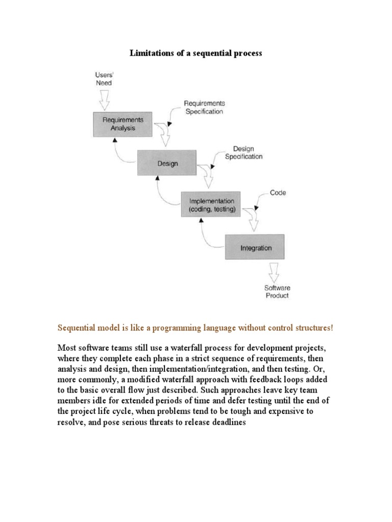 Limitations of A Sequential Process | PDF | Software Engineering | Information Technology Management