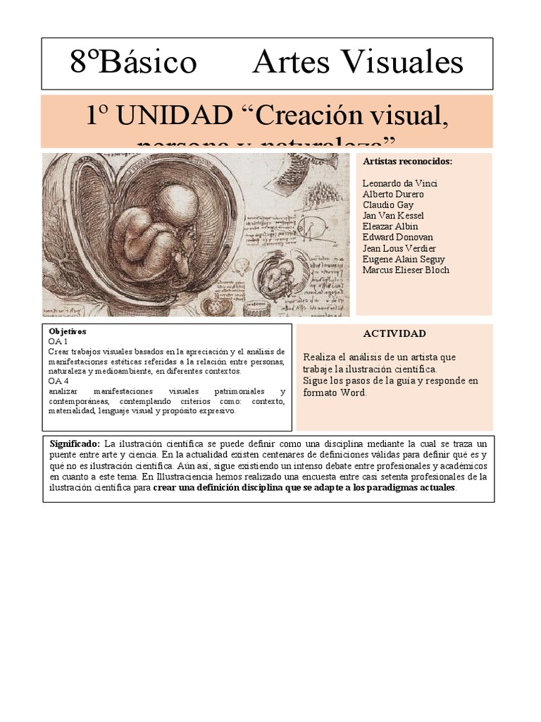 8°A B Artes | PDF | Pinturas | Las artes