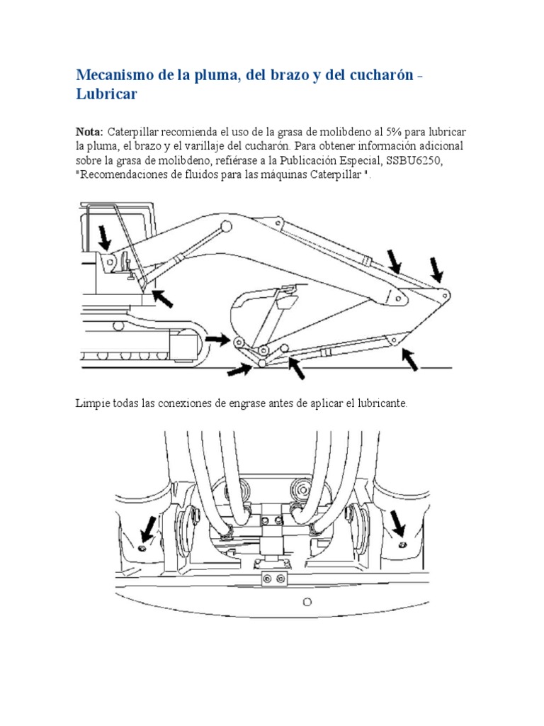 Lubricacion y Engrase de Mecanismo de La Pluma | PDF | Rodamiento (Mecánico) | Ingeniería mecánica