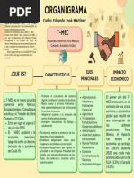 La Matriz Foda - Mefi Mefe y Mafe | PDF | Análisis FODA | Business