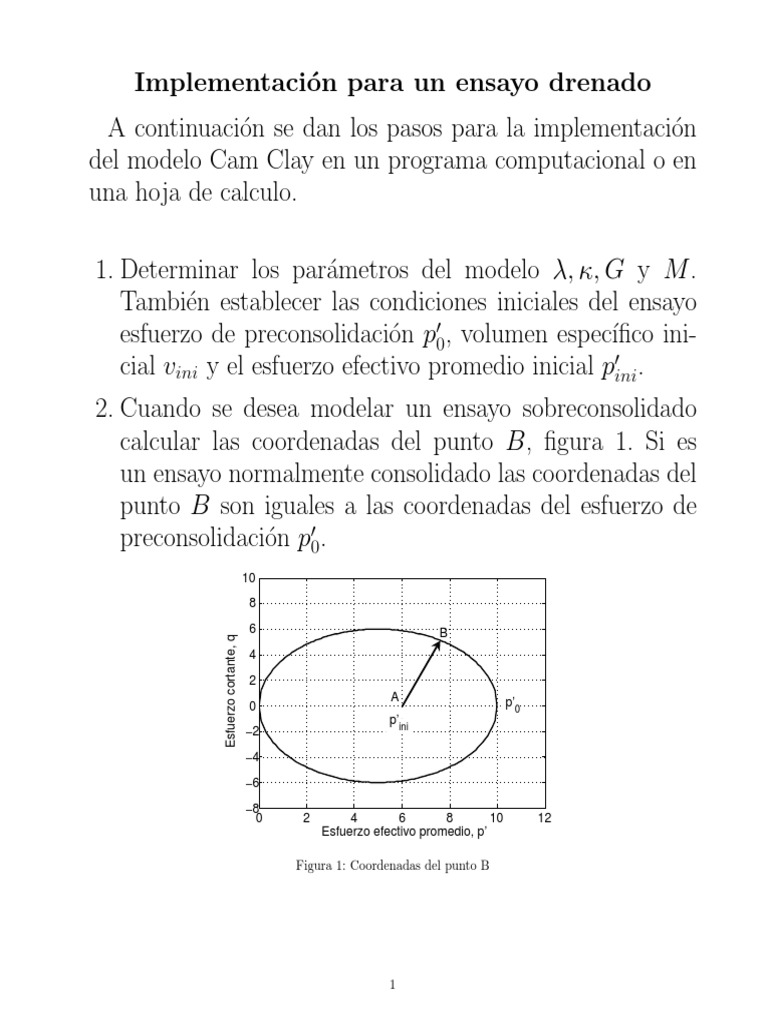 Implementación del Modelo Cam Clay | PDF | Elasticidad (Física ...