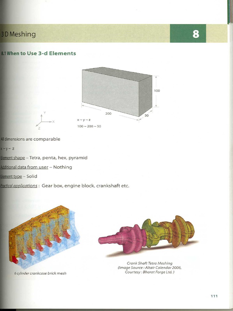 3 D Element - Meshing PDF | PDF