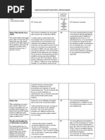 Squire Downloadable Template | PDF | Abstract (Summary) | Cognition