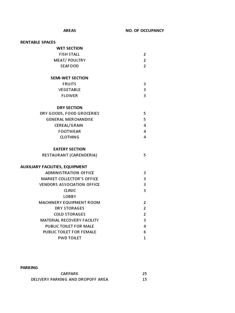 Space Program | PDF | Food And Drink | Foods