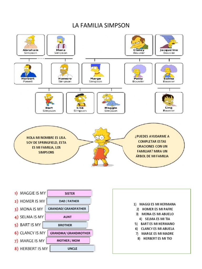 The Simpson Family - Español | PDF
