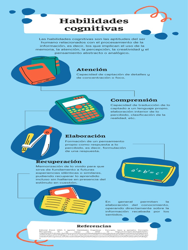 Infografía de Habilidades Cognitivas | PDF | Percepción | Pensamiento