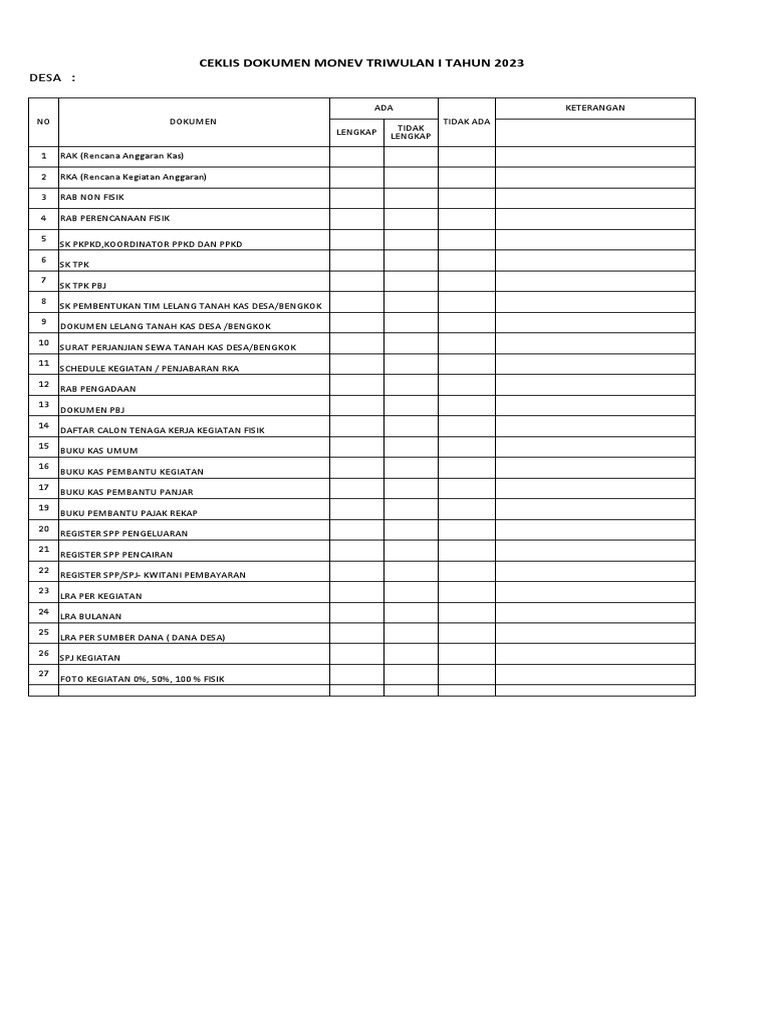 Ceklis Dokumen Monev Triwulan I Tahun 2023: Desa | PDF