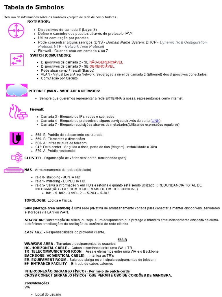 Tabelas de Simbolos - Projeto de Redes - Drawio PDF | PDF | Rede de ...