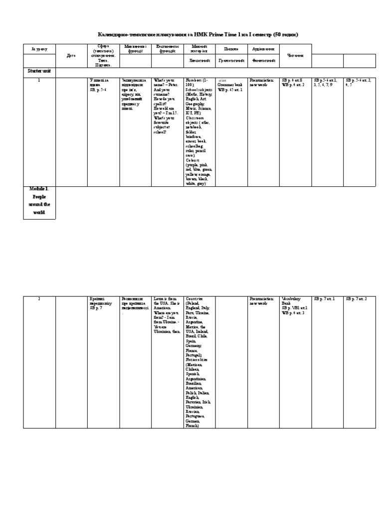 Prime Time 1 Part 1 | PDF