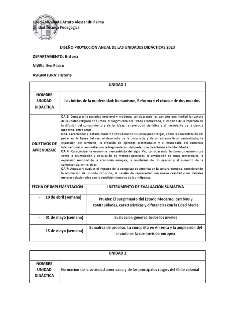 Proyección Anual. 8°básico. HyG. Sebastian Hidalgo | PDF | Era de iluminacion | Chile