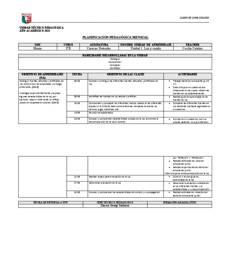 Planificación Ciencias Naturales 3°B | PDF | Ligero | Óptica