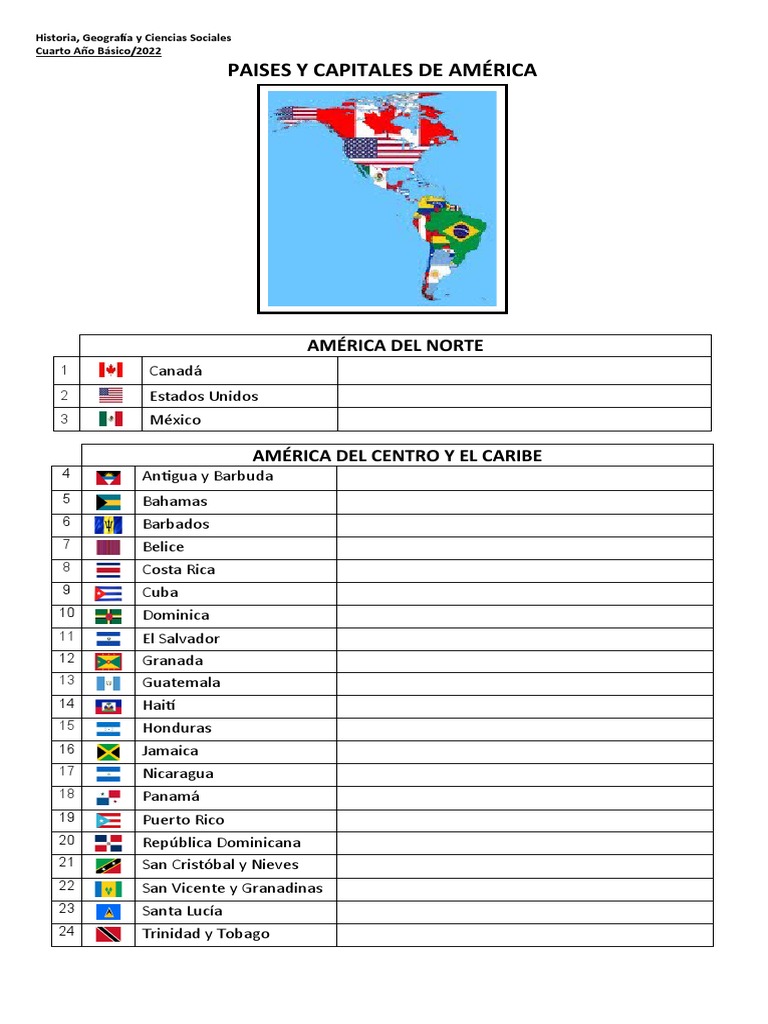 Paises y Capitales de América | PDF