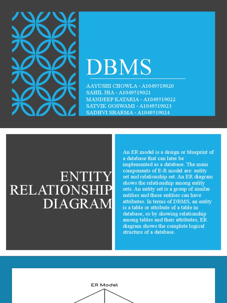 DBMS ER diagram components and relationships | PDF | Databases | Software Design