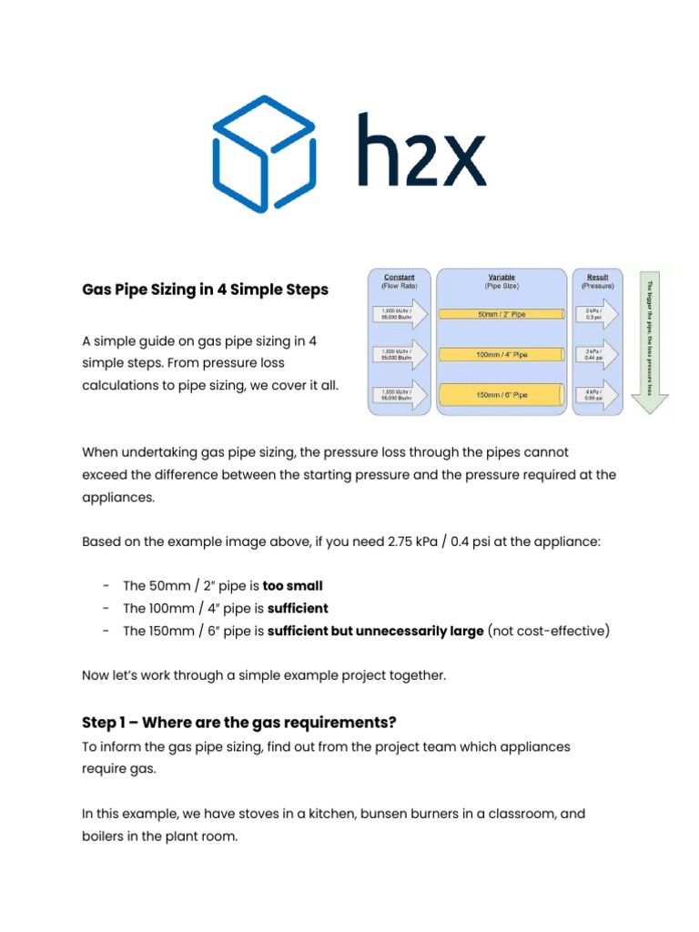 Gas Pipe Sizing in 4 Simple Steps | PDF | Pipe (Fluid Conveyance ...