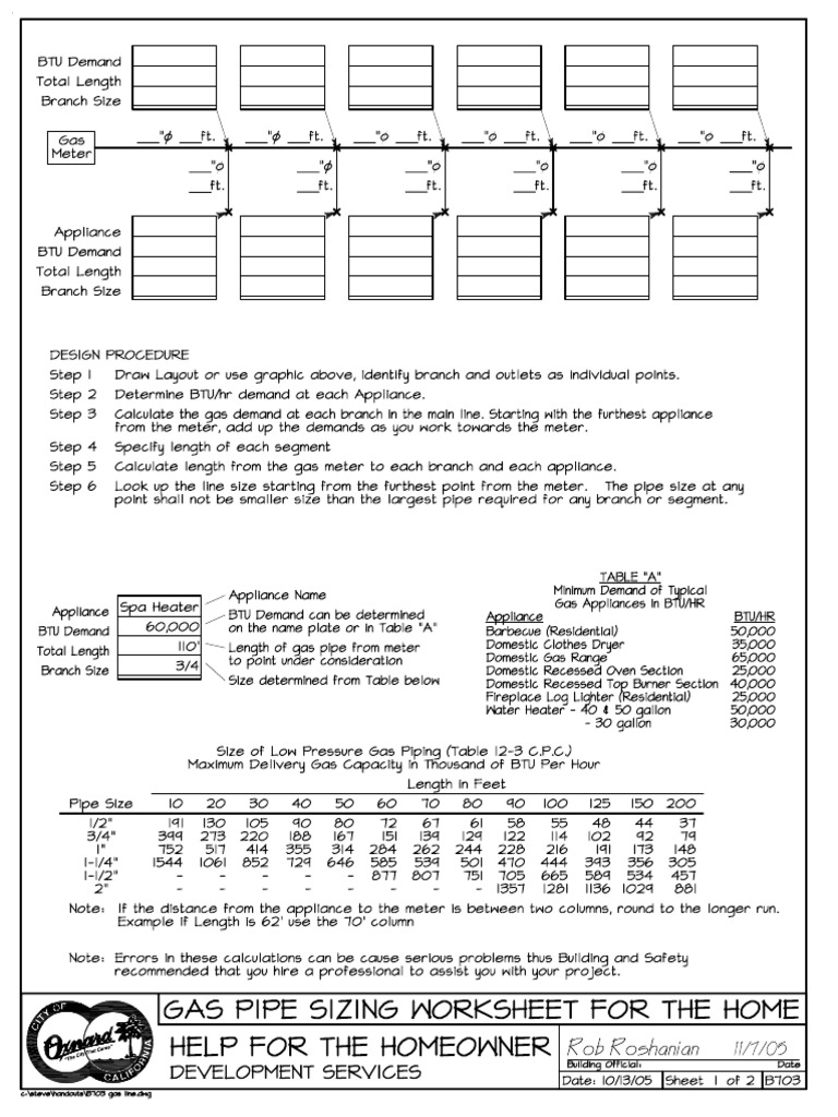 Gas Piping Sizing For Home PDF | PDF