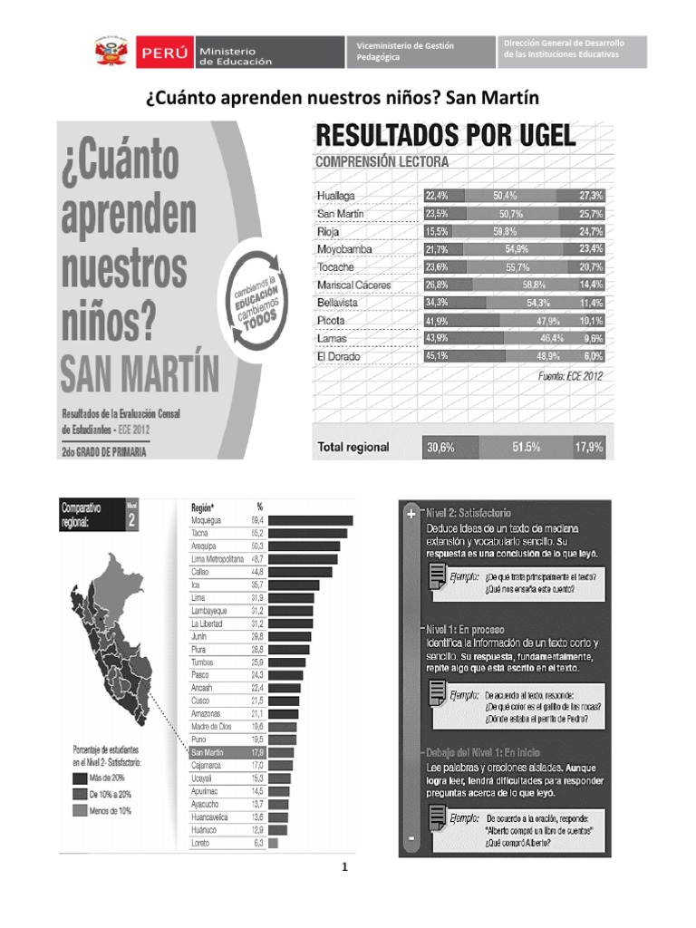 G08 MATERIAL DE EXTENSIÓN 01 | PDF | Constructivismo (filosofía de la ...