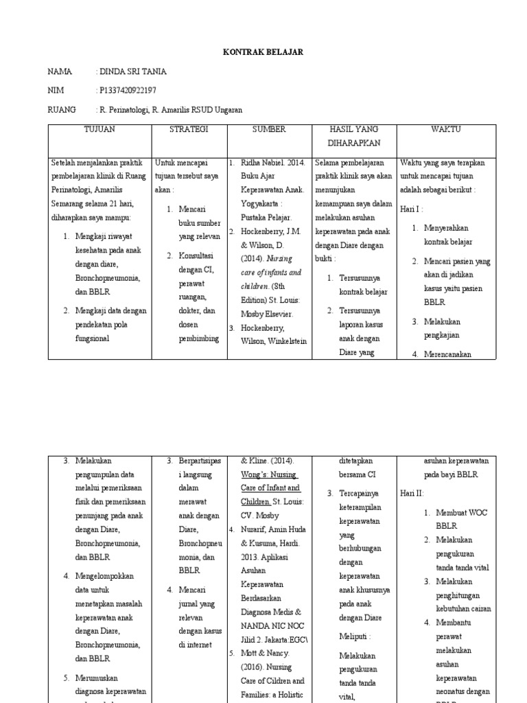 Kontrak Belajar Anak | PDF | Pengembangan Diri | Kesehatan Holistik