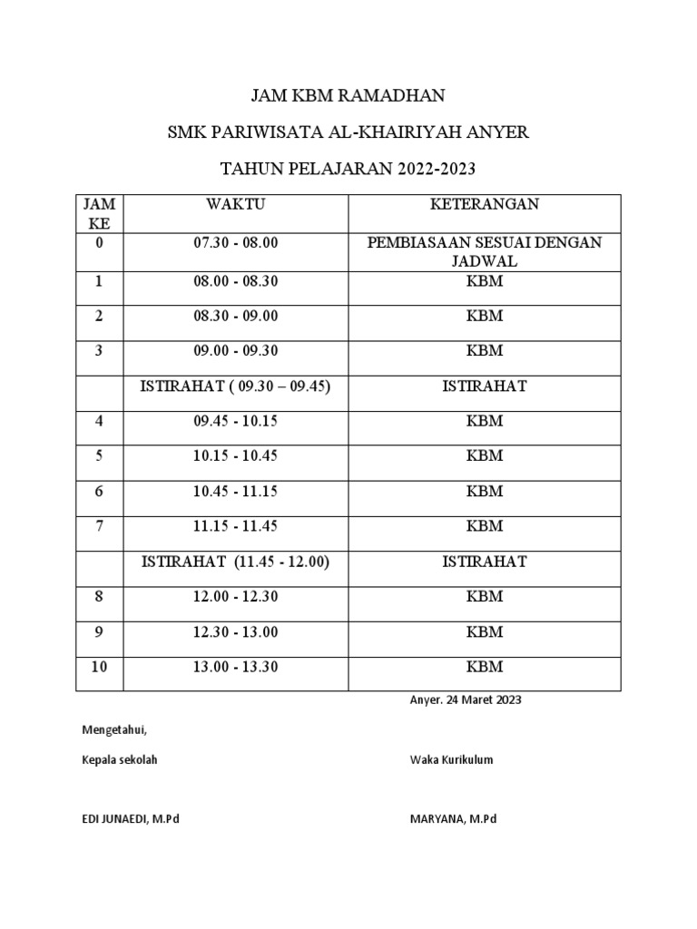 Jam KBM Ramadhan 2022-2023 | PDF