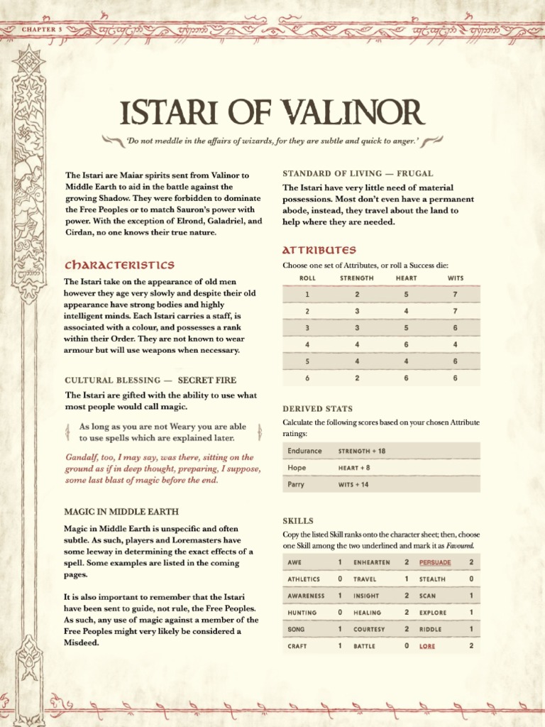 Istari of Valinor | PDF