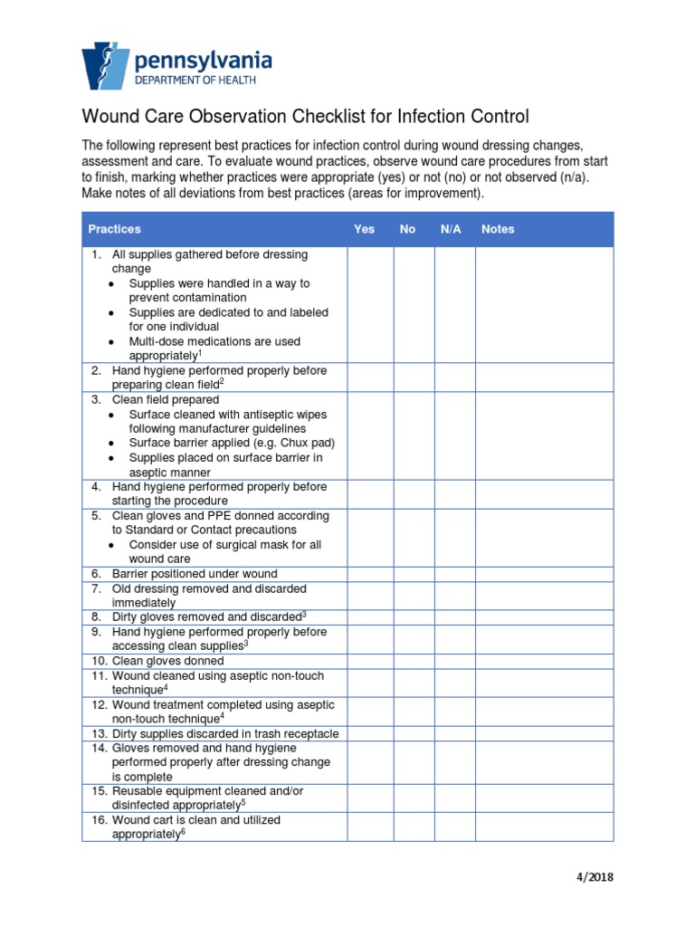 Wound Care Observation Checklist - FINAL | PDF | Hand Washing | Hygiene