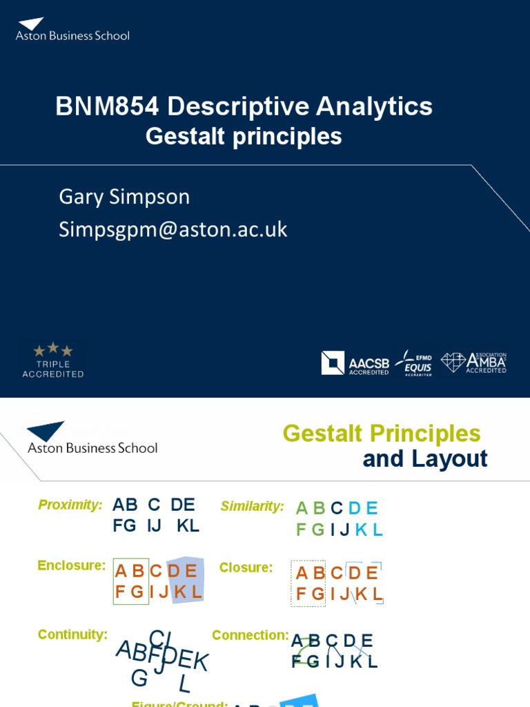 Gestalt Principles 2022 Handout | PDF | Cognition | Psychological Concepts