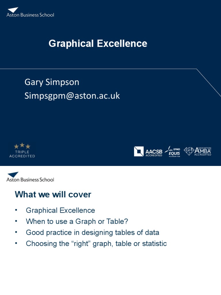 BNM854 Week 1 Graphical Excellence Handout | PDF | Scandinavia