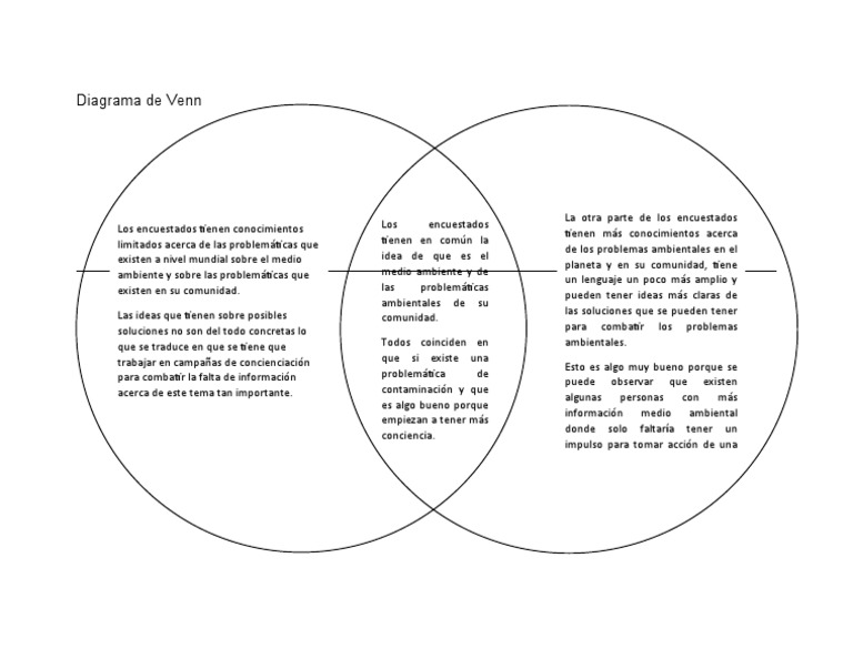 Diagrama de Venn | PDF