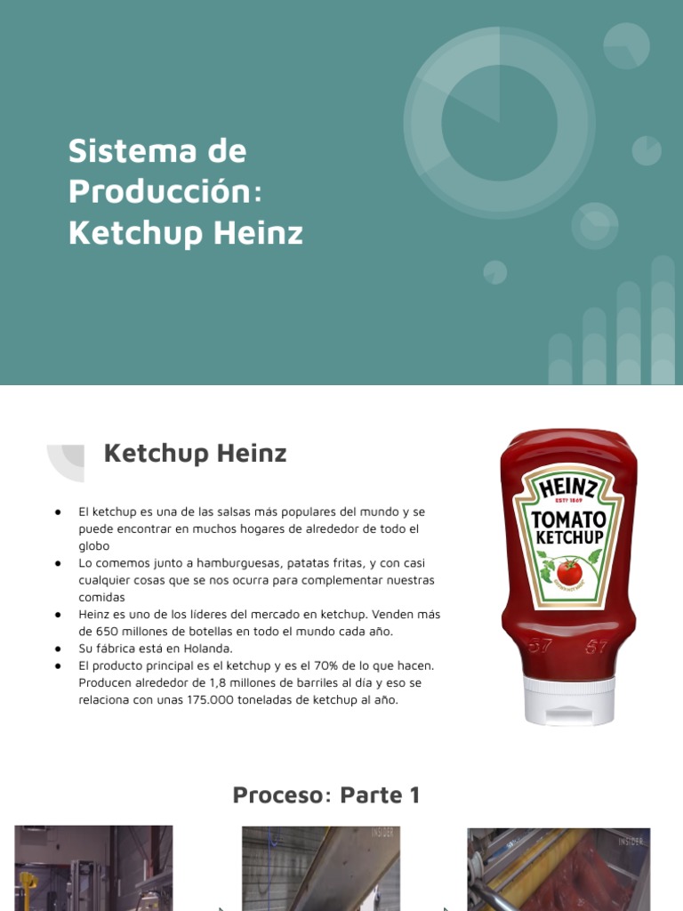 Sistema de Produccion - Ketchup | PDF | Salsa de tomate | Heinz